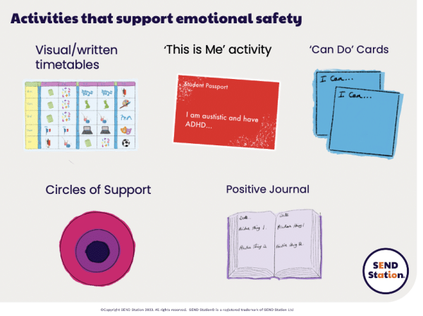 Autism - PDA (Pathological Demand Avoidance)