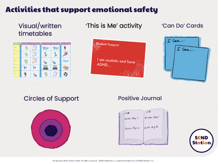 Autism - PDA (Pathological Demand Avoidance)
