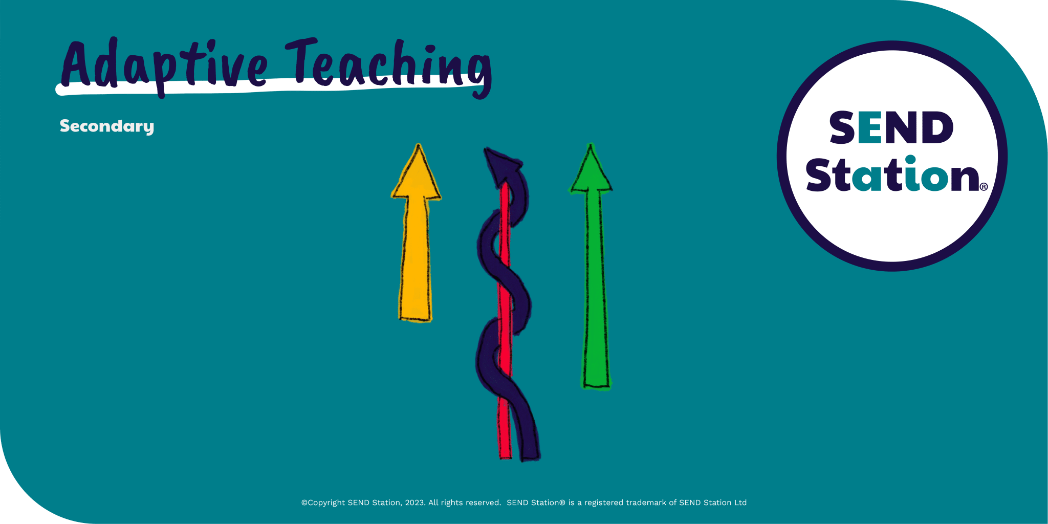 Adaptive Teaching - Secondary | SEND Station